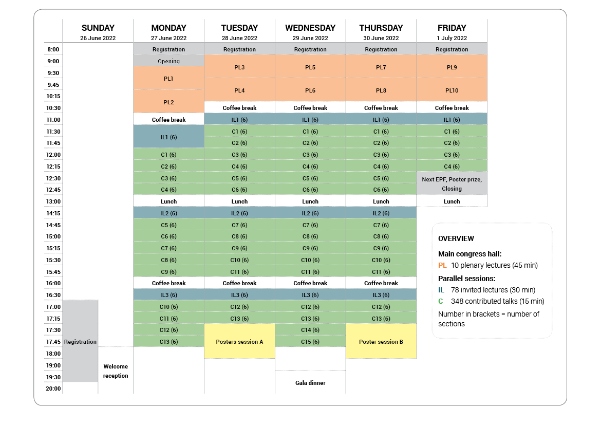 Schedule | EPF 2022